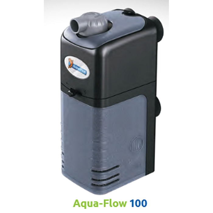 Superfish Aquaflow binnen filter | Drupal
