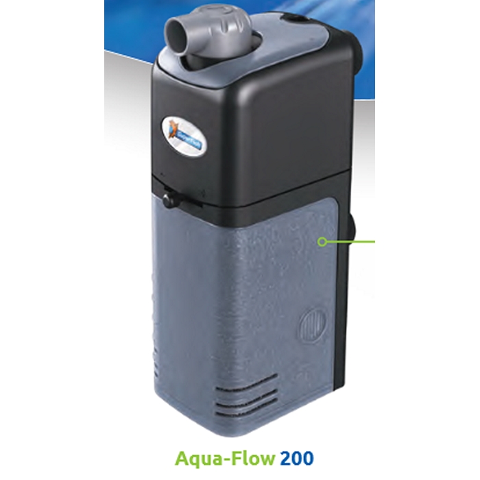 Superfish Aquaflow binnen filter | Drupal
